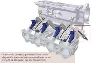 Por dentro do motor EC5 1.6 16V da PSA