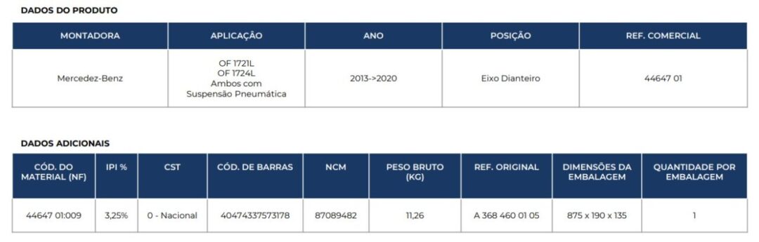 ZF lança barra de direção central Lemförder para Mercedes-Benz ...