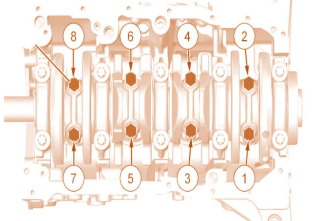 Guia: Tabela de torque e sequência de aperto motor 1.6 EC5 do Peugeot ...