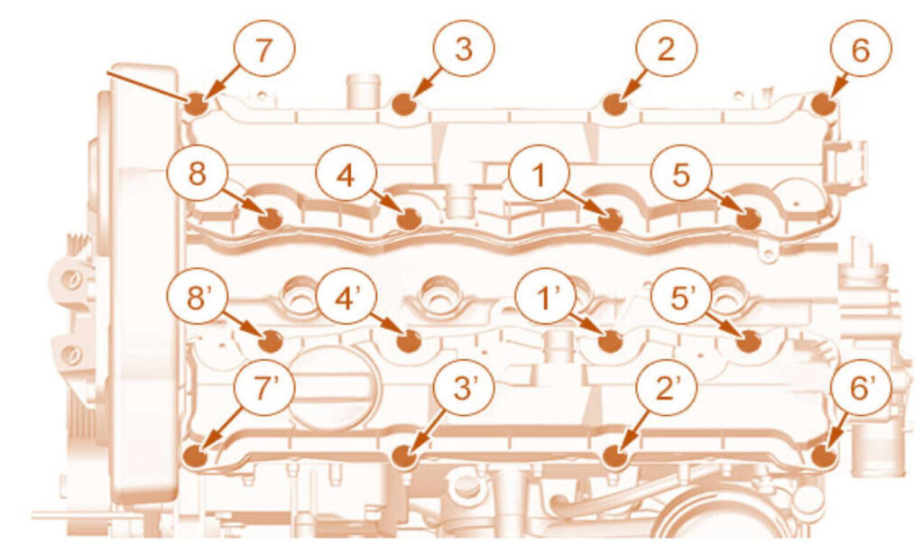 Guia: Tabela de torque e sequência de aperto motor 1.6 EC5 do Peugeot ...
