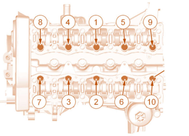 Guia: Tabela de torque e sequência de aperto motor 1.6 EC5 do Peugeot ...